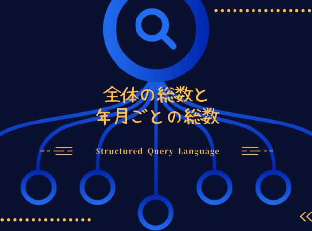 [SQL Server]テーブルを丸ごとコピーするSQL - Tech Ecology@六菱忍軍